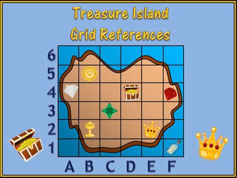 Map Skills Using A Grid Treasure Island Theme Map Skills Interactive Powerpoint