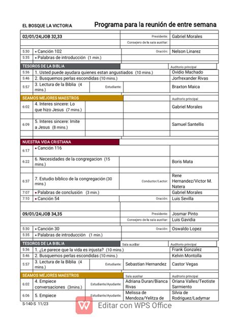 Programa Para La Reunión De Entre Semana Pdf Literatura Antigua