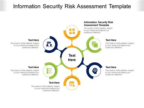 Security Risk Assessment Template Bioterrorism Security Risk