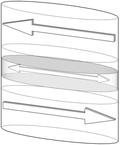 1 Schematic Illustration Of Penta Layer Mtjs Download Scientific