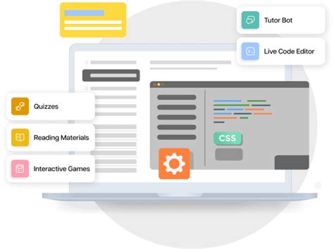 Coding Diploma Courses And Job Ready Portfolio Itonlinelearning