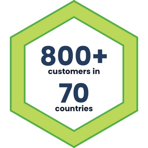 The Nasuni File Data Platform Unified File Data Management