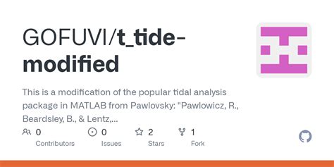 GitHub GOFUVI T Tide Modified This Is A Modification Of The Popular Tidal Analysis Package In