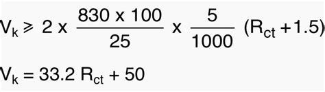 Edvard Csanyi On Linkedin Have You Experienced An Incorrectly Specified Ct That Cant Be