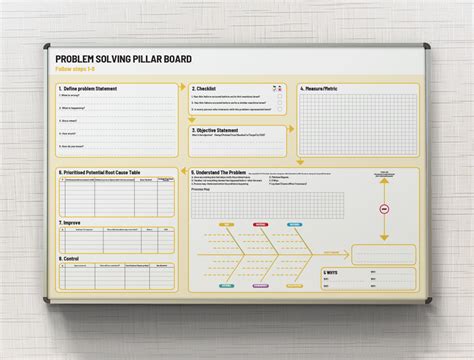 The Problem Solving Pillar Board Ubix