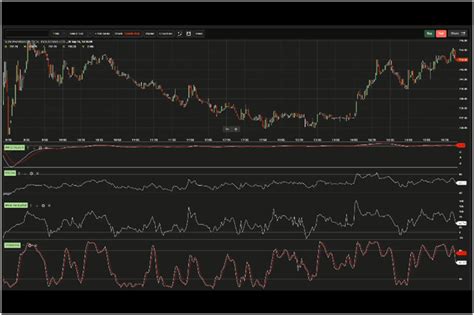 Hdfc Securities Mobile App Hdfc Securities Mobile Desktop Blink