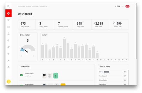 Energy Woocommerce Admin Theme And Woocommerce Admin Panel