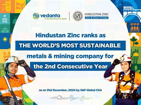 Form Csr 1 Now Available On Mca Website India Csr