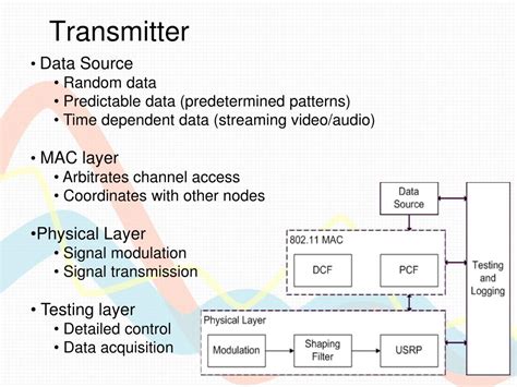 Ppt Network Coding Testbed Powerpoint Presentation Free Download