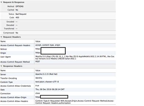 Javascript Options Request Fails 400 Bad Request Only In