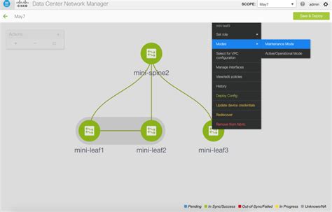 Cisco DCNM LAN Fabric Configuration Guide Release Control Cisco Nexus Dashboard