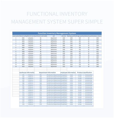 Functional Inventory Management System Super Simple Excel Template And