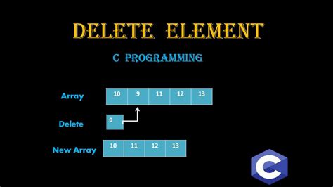 C Program Deletion Of An Element From A Specific Position In An Array By Snehatech Youtube