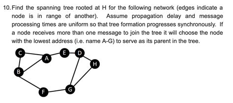 Solved O Find The Spanning Tree Rooted At H For The Chegg