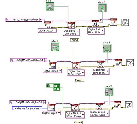 How Do I Program My Ni9481 Relay Station In Labview Ni Community