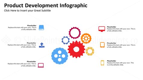 Product Lifecycle PowerPoint Amazing Kit Premium PowerPoint Editable Templates E Shop