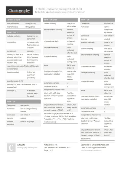 2704 Programming Cheat Sheets Cheat Sheets For