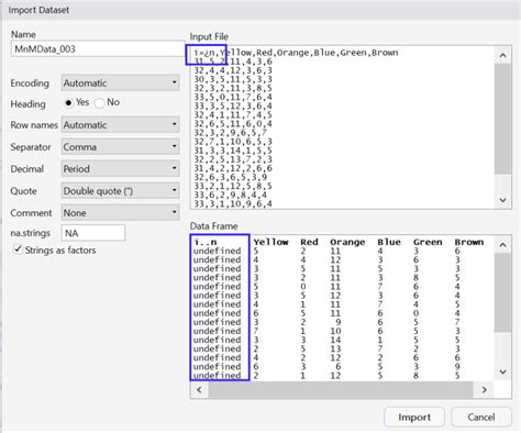 Basics Of Importing Data In To Rstudio Great Lines Writing And