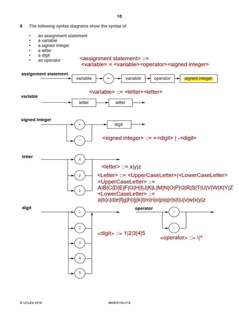 Syntax Diagram 1 Pdf Metalogic Software Engineering