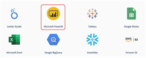 Connect Okta To Power BI Integration For Automated Reports