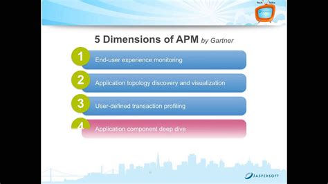 Jaspersoft Tech Talks Episode 20 Monitoring Your Jaspersoft