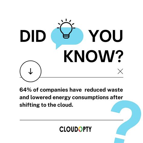 Boost Your Cloud Infrastructure With Cloud Health Check Cloudopty Posted On The Topic Linkedin