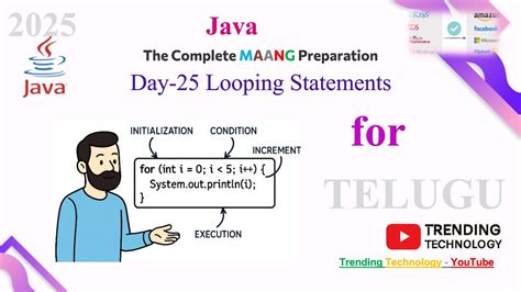 Java For Loop Practical Examples In Telugu Bsktrending Telugu
