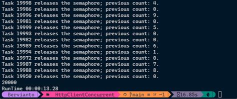 Concurrent Call Using Semaphoreslim In Net Dev Community