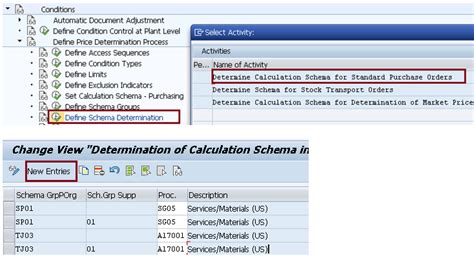 Basic Configuration In SAP TM Transportation Management To Run End To End Cycle