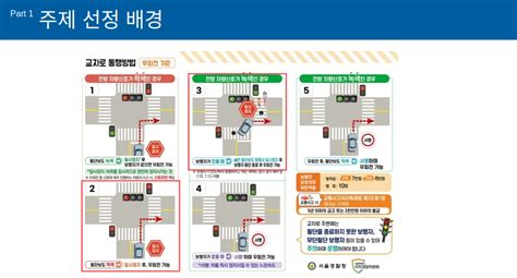 Github Song Seng Hun Deeplearning Carla Project My Deeplearning Project