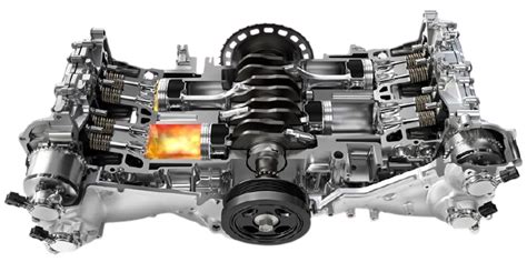 Jenis Jenis Blok Silinder Cylinder Block