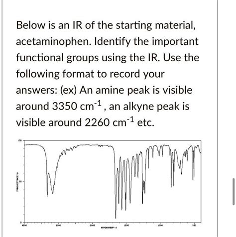 Acetaminophen Functional Groups