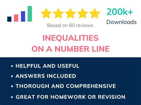Inequalities On A Number Line Teaching Resources