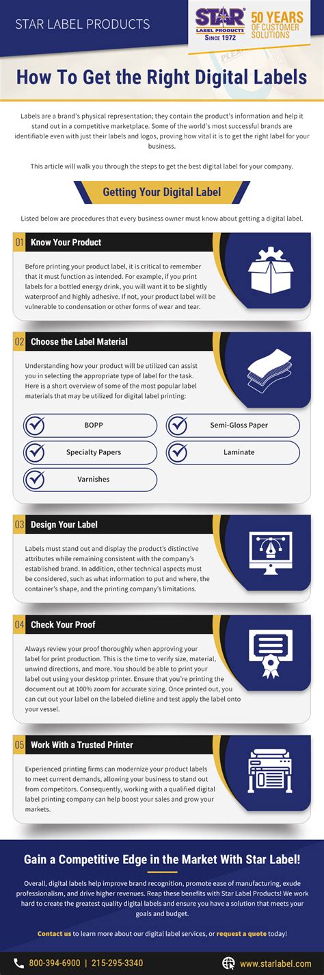 How To Get The Right Digital Labels Star Label Products