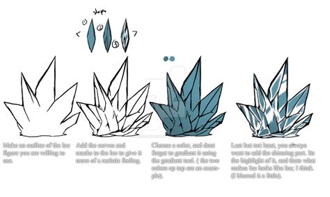 Ice Tutorial By Acealmansoori On Deviantart