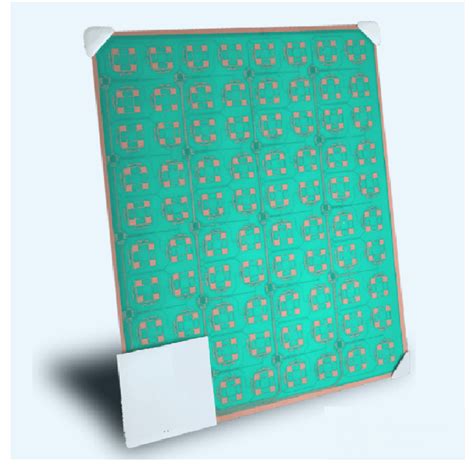 Multi Path Fading And Interference Mitigation With Reconfigurable Intelligent Surfaces