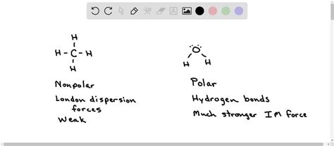 Solved Water Has A Much Higher Boiling Point Than Methane Ch4 Primarily Because Water Is