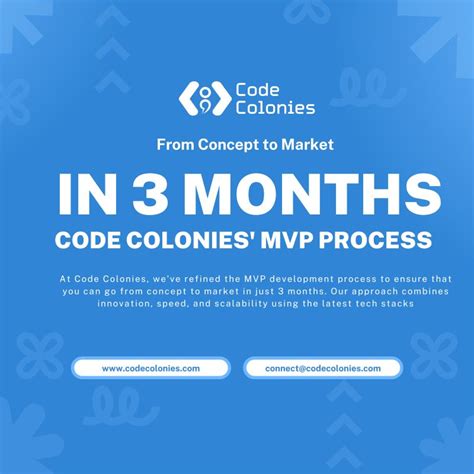 Code Colonies On Linkedin Mvpdevelopment Innovationaccelerated Scalablesolutions