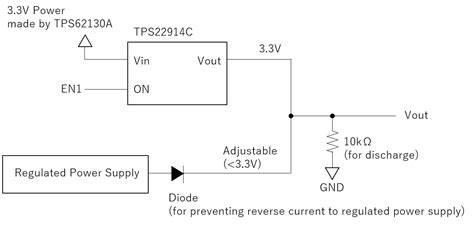 Tps22914 Delay Time On External Voltage Applied Power Management Forum Power Management
