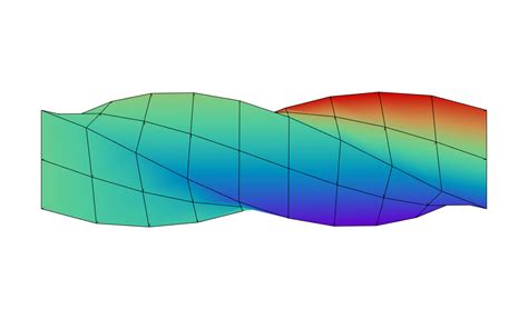 Gallery Of Examples — Scikit Fem 1002 1 Gcf47d03 Documentation