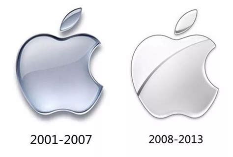 苹果标志为何被咬了一口？苹果logo原来如此丑过 知乎