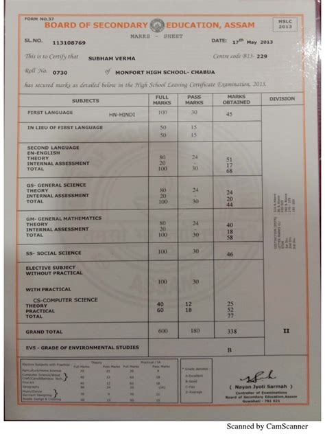 10 12 Marksheet Pdf