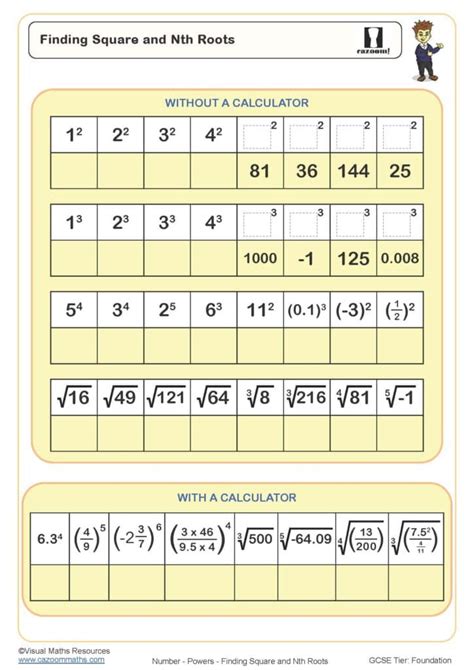 Finding Square And Nth Roots Worksheet Printable Maths Worksheets