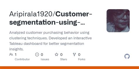 Github Aripirala1920customer Segmentation Using Clustering Analyzed Customer Purchasing
