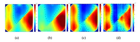 A Novel Experimental Procedure For Lock In Thermography On Solar Cells