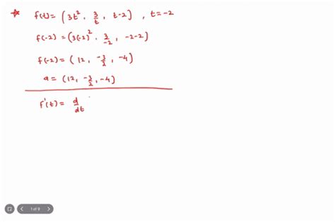 SOLVED Evaluate The Following Integral Using The Sifting Property Of Dirac Delta Function Tsin