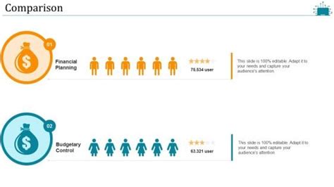 Cloud Intelligence Framework For Application Consumption Comparison Ppt