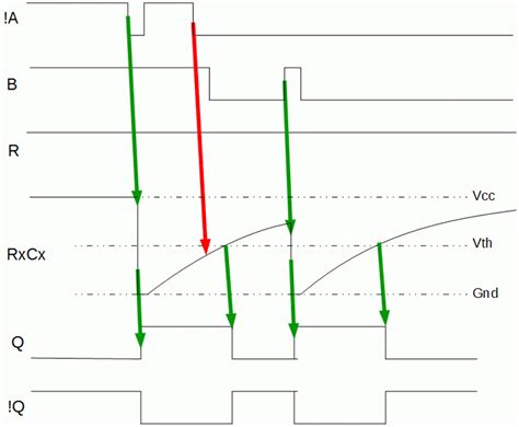 How To Read Data Sheets Multivibrators Part EEWeb