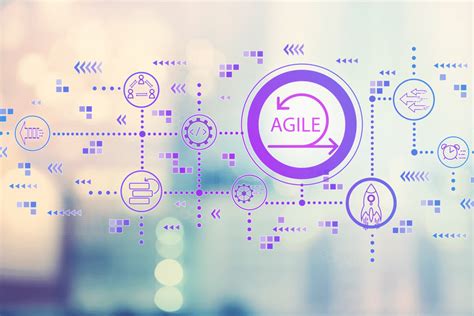 Unveiling Agile Transformation A Roadmap To Organizational Success