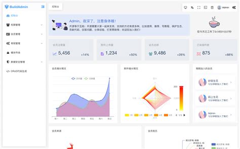开源实例之buildadmin 杜郎俊赏